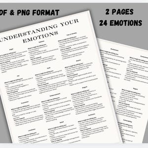 Understanding Your Emotions Are Telling You Therapy Reference Handout ...