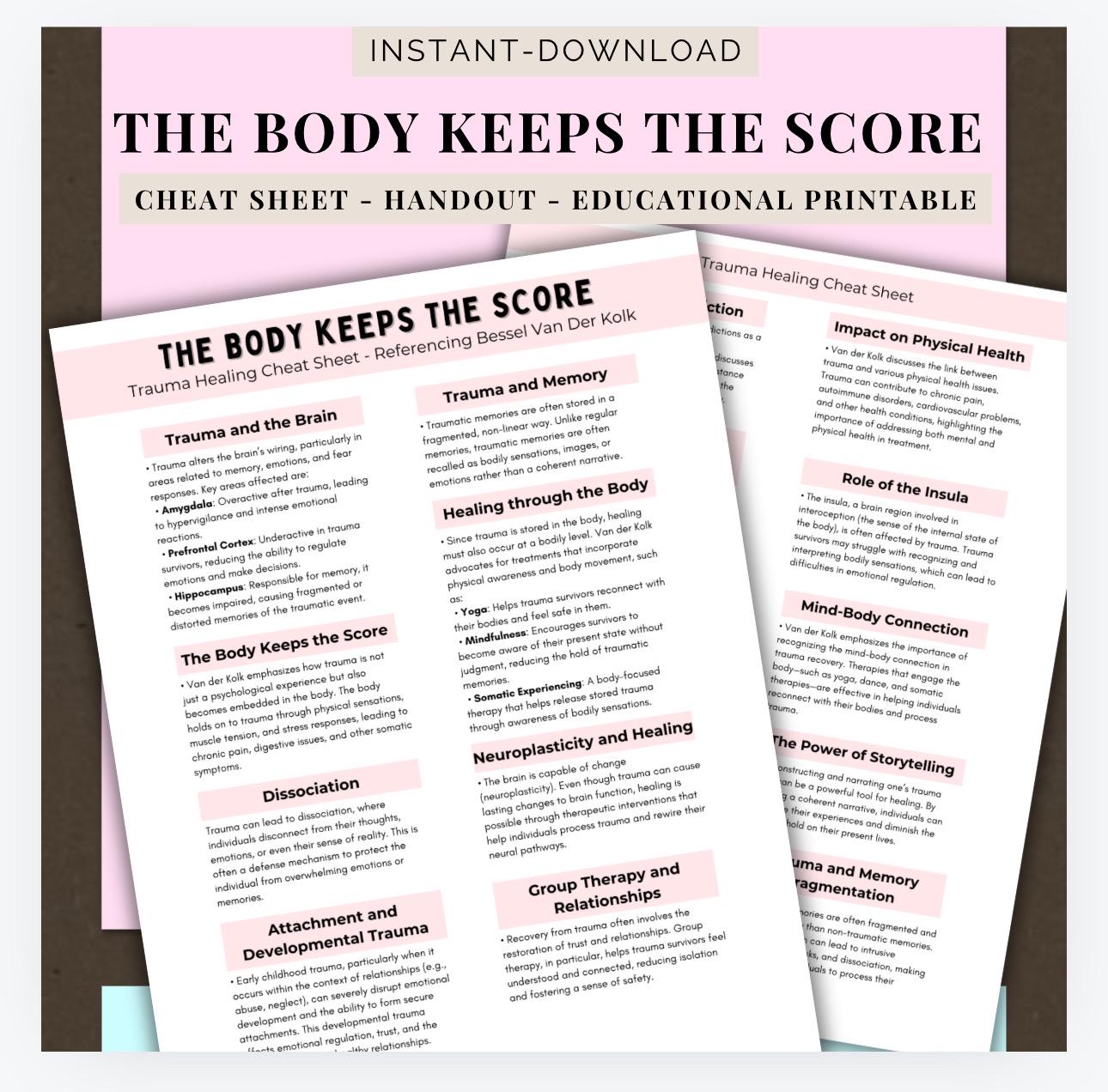 The Body Keeps the Score Cheat Sheet, Trauma Therapy (digital Download ...