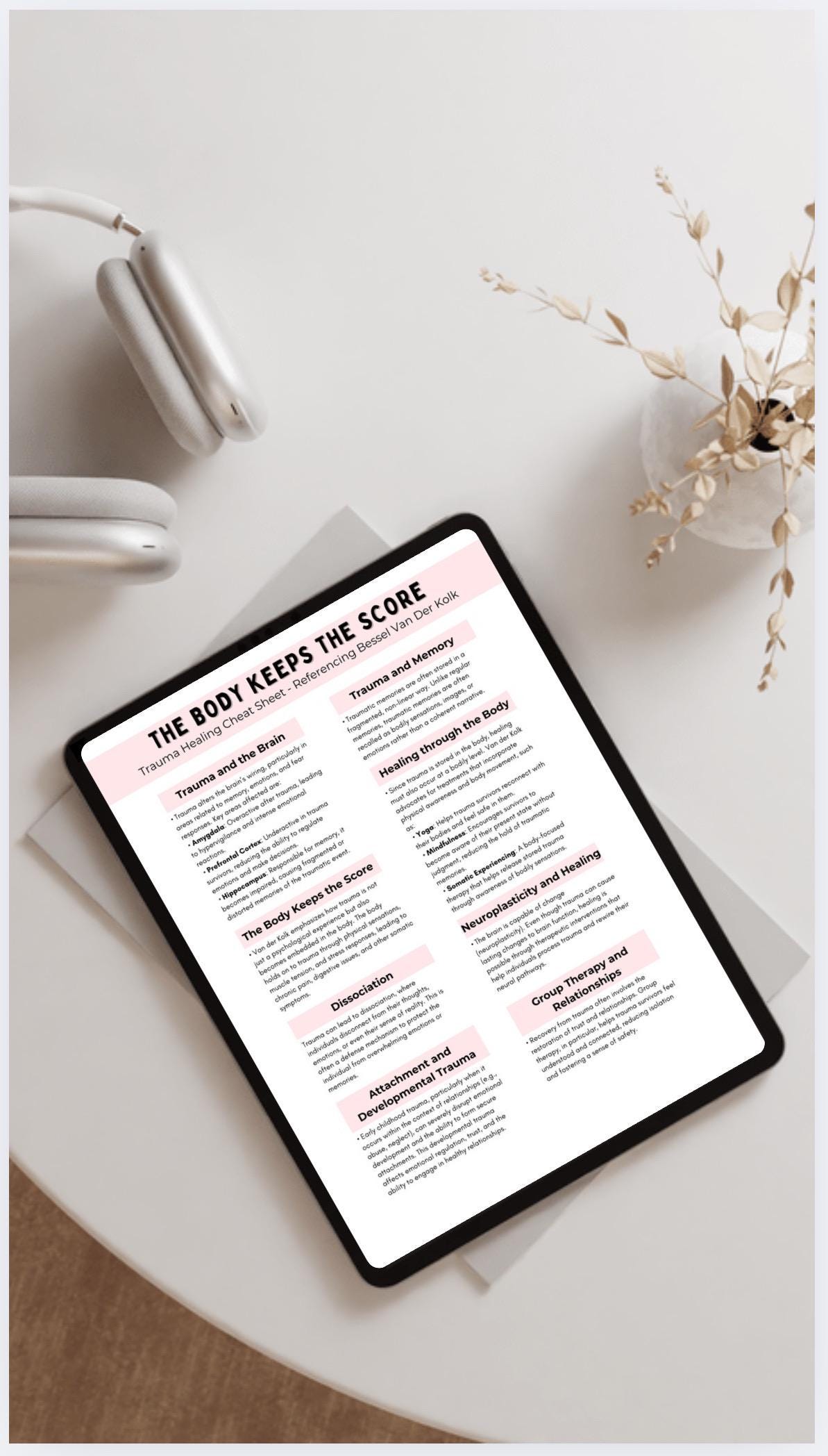 The Body Keeps the Score Cheat Sheet, Trauma Therapy (digital Download ...