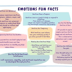 Understanding Your Emotions Are Telling You Therapy Reference Handout ...