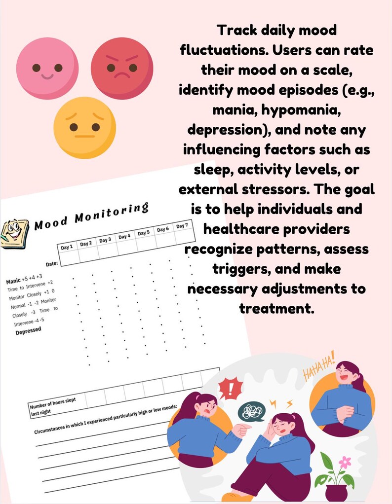 Bipolar Management Toolkit Mood Tracker & Coping Skills Guide Triggers ...