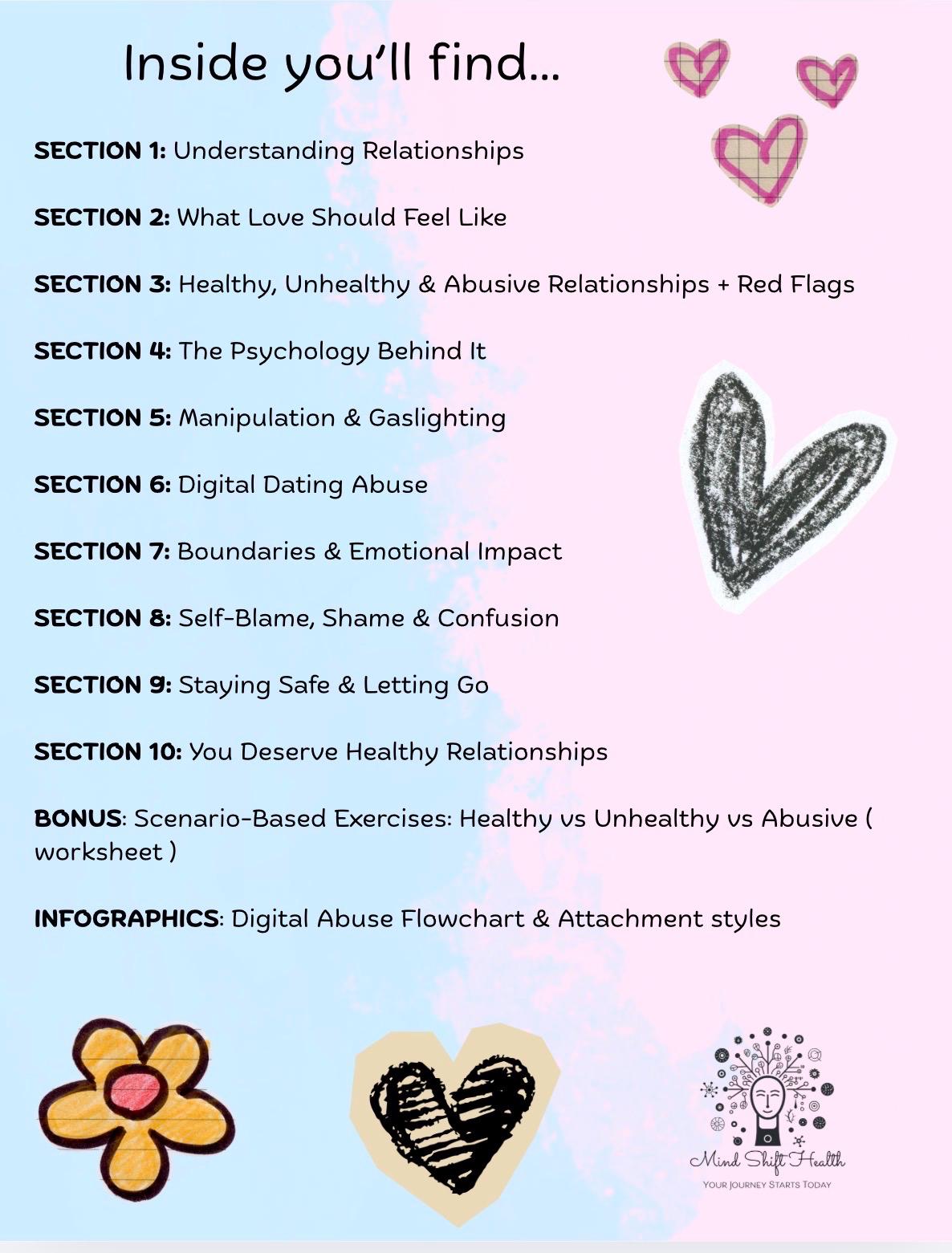 Teen Dating Abuse Workbook Healthy Vs Unhealthy Relationships Red Flags ...