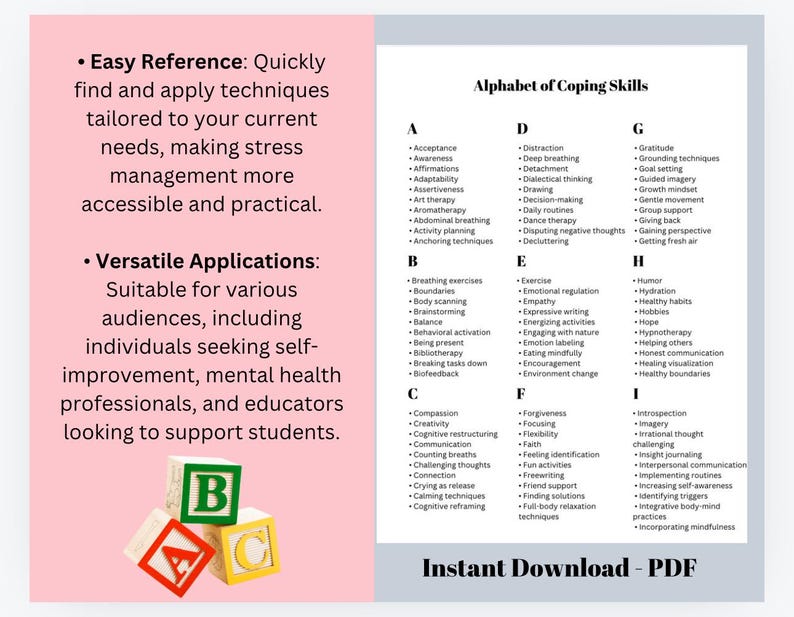 Abc's Coping Skills: Stress & Emotional Regulation Tool (PDF Download ...