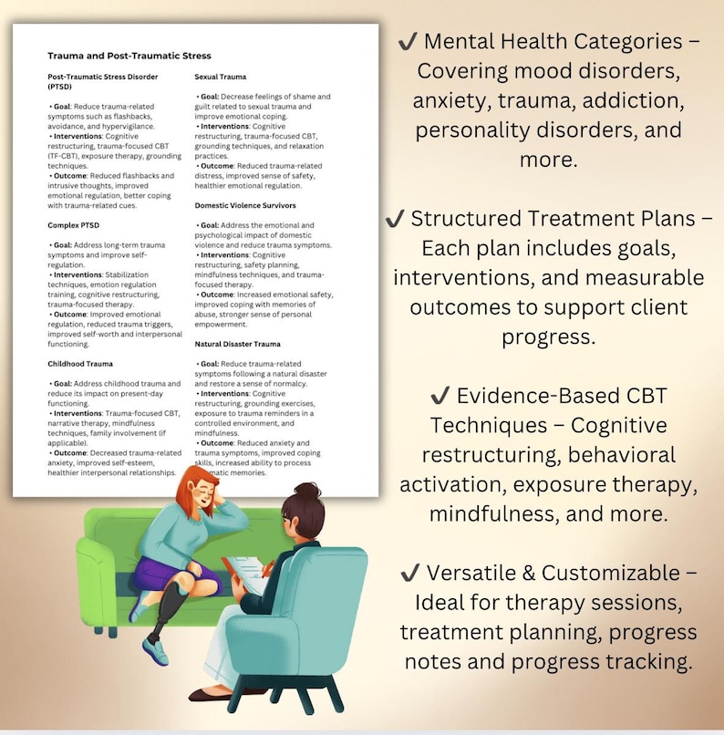 CBT Treatment Plan Guide: Roadmap for Therapy Mental Health, Therapists ...