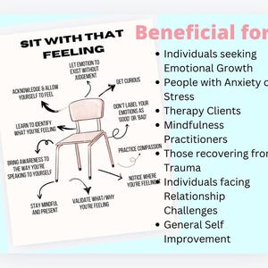 Sitting With Our Emotions Therapist Toolkit Emotional Self Awareness ...