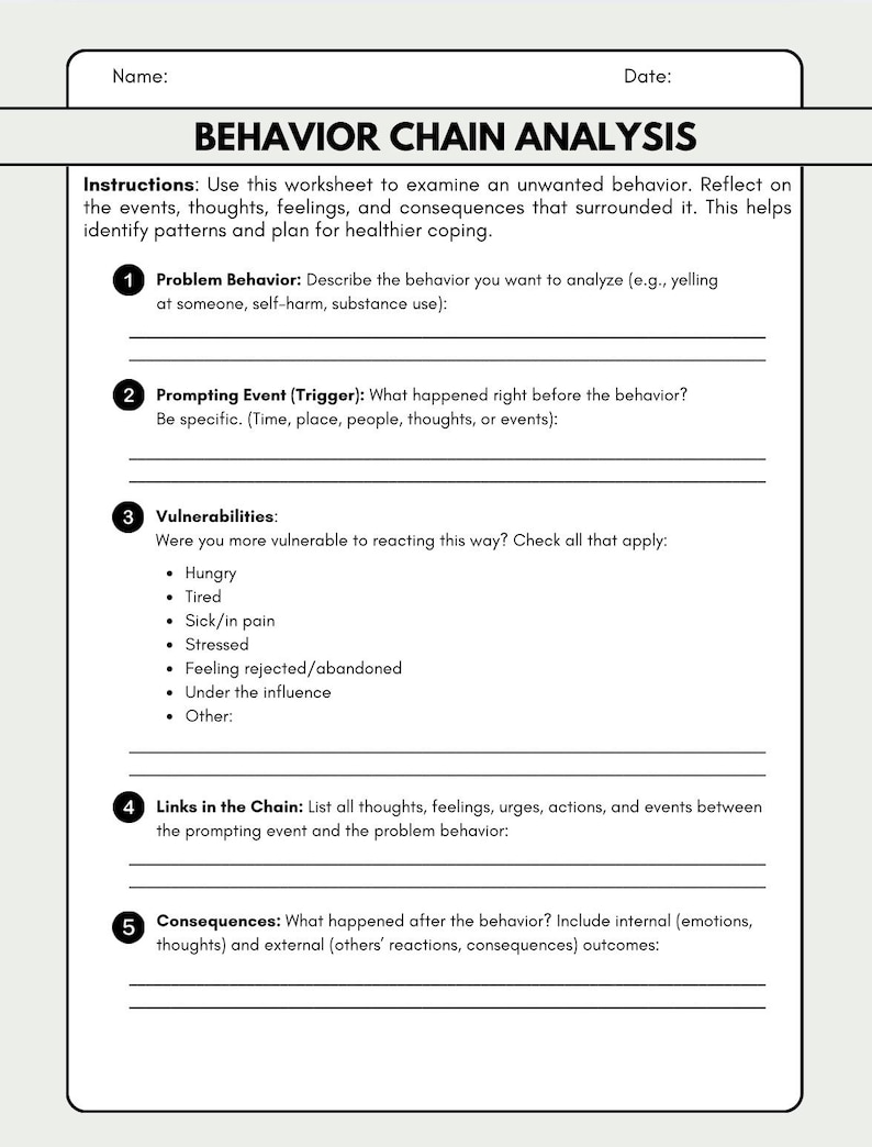 Behavior Chain Analysis Worksheet Dbt-inspired Printable for Emotional ...