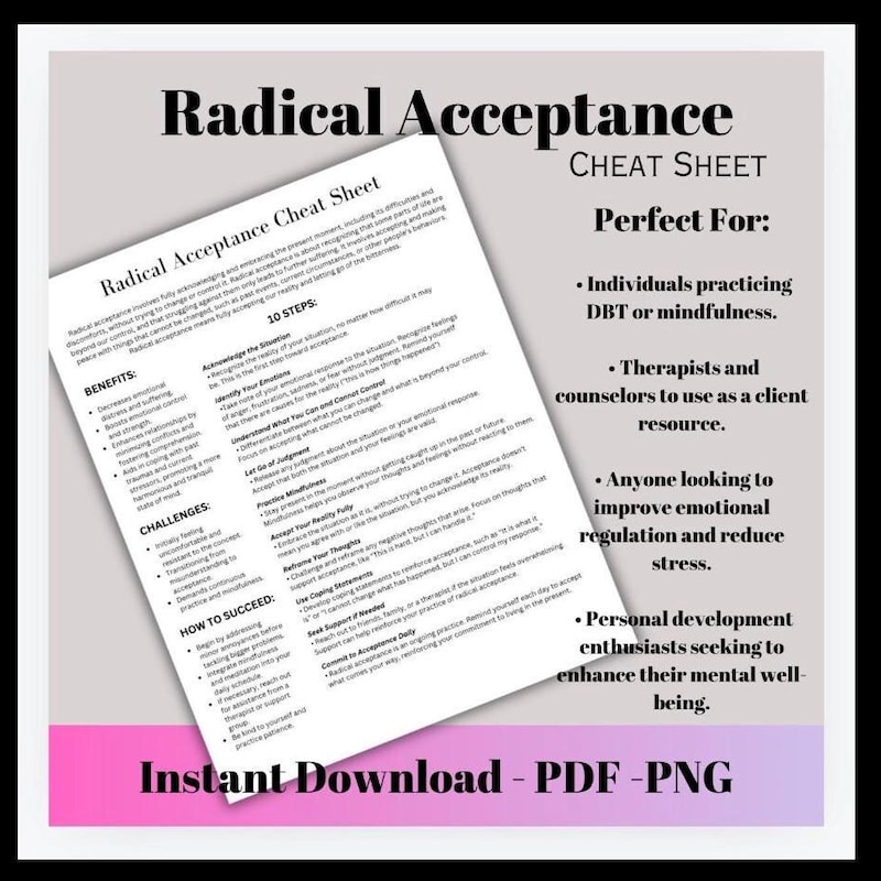 Dbt Cheat Sheet - Etsy