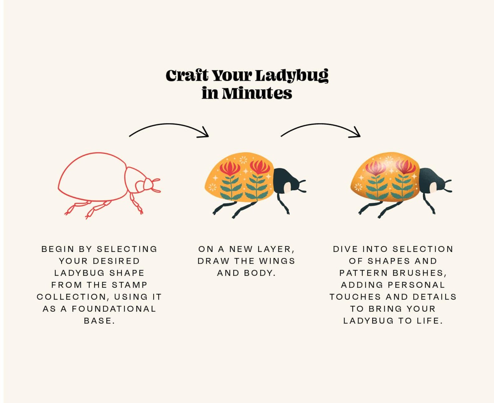 Ladybug Procreate Brush Set – Build Cute Insect Art With Patterns ...
