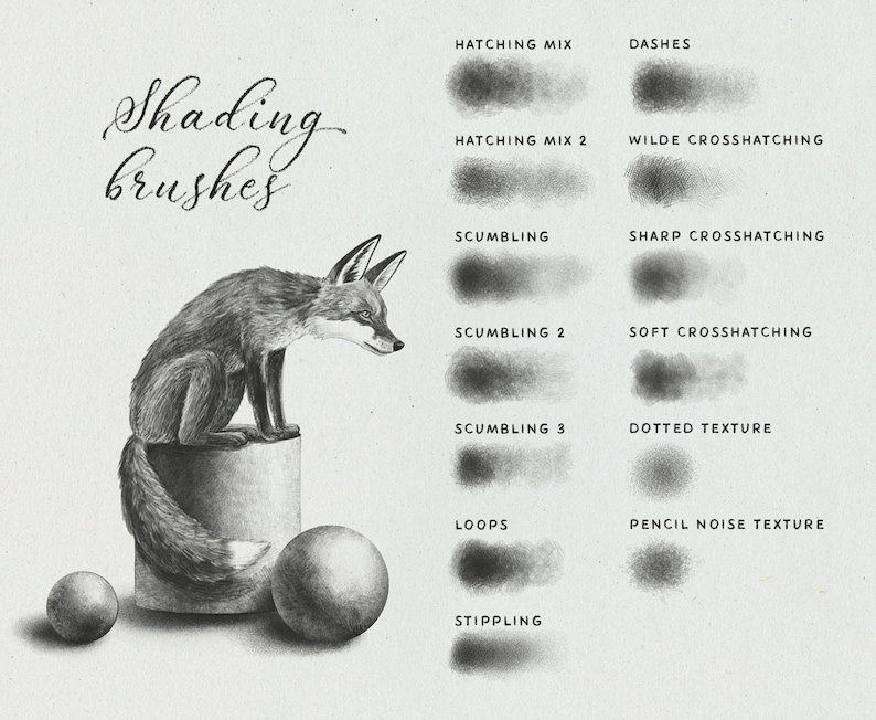 Procreate Pencil Brush Set: Realistic Drawing, Shading, and Paper ...