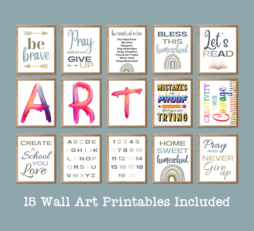 Set of Educational Posters, 15 Homeschool Printables, Homeschool Wall ...