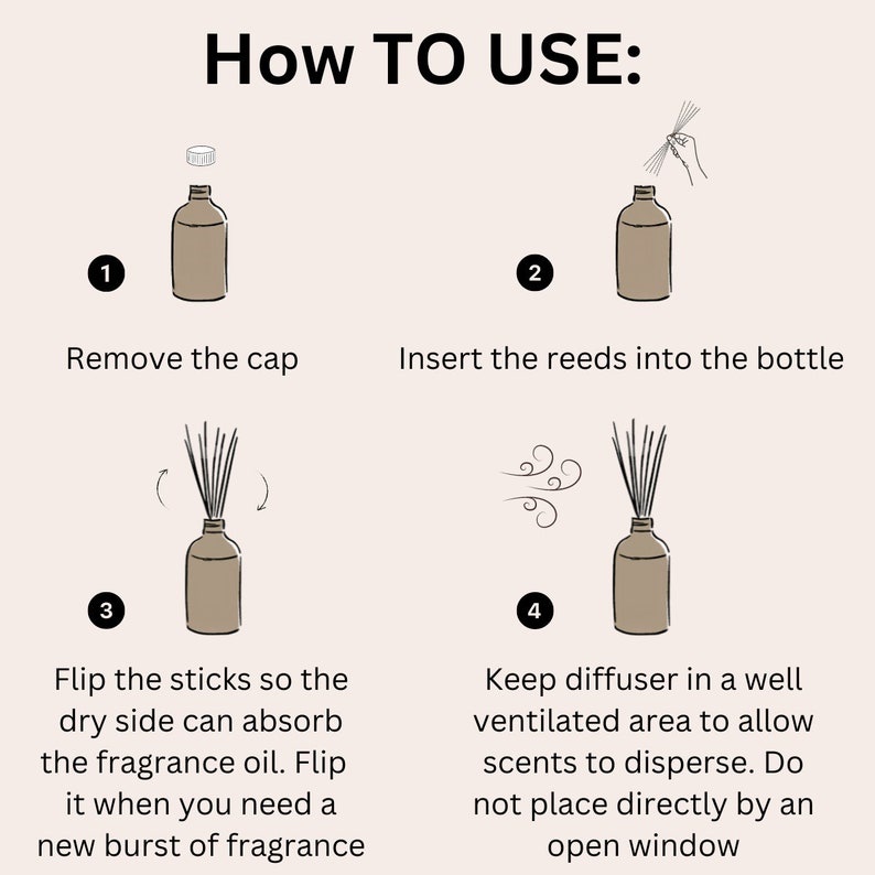 8oz Lavender Reed Diffuser Refill - Etsy