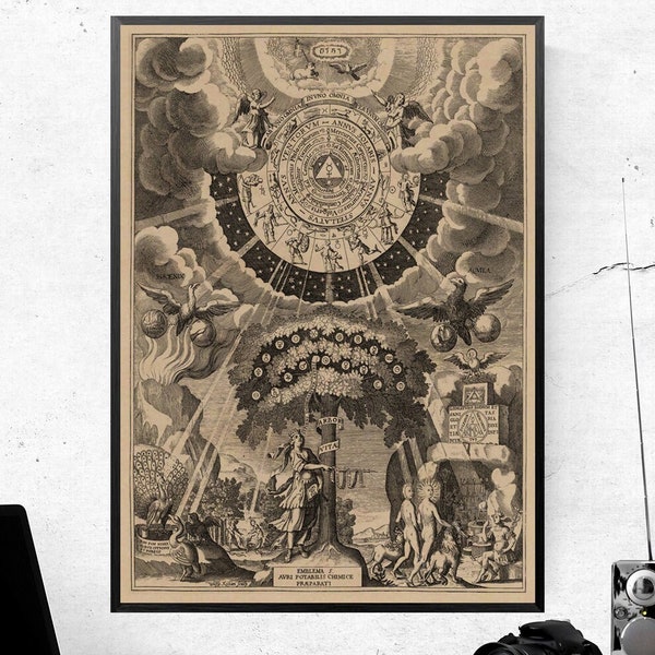 Science Wall Art - Etsy