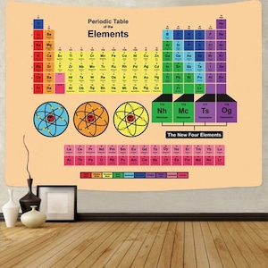 Periodic Table of Elements Tapestry Chemistry Science Wall Hanging ...