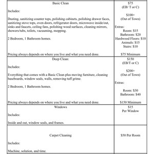 Professional Residential Cleaning Checklist, Editable House Cleaning ...