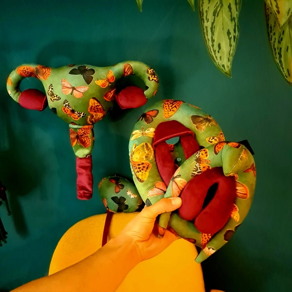 Vulva Butterfly - Etsy