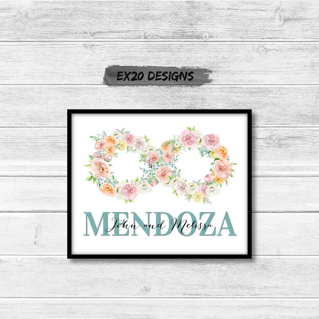 Personalized Floral Infinity Sign Art Print DIGITAL DOWNLOAD Last Name ...