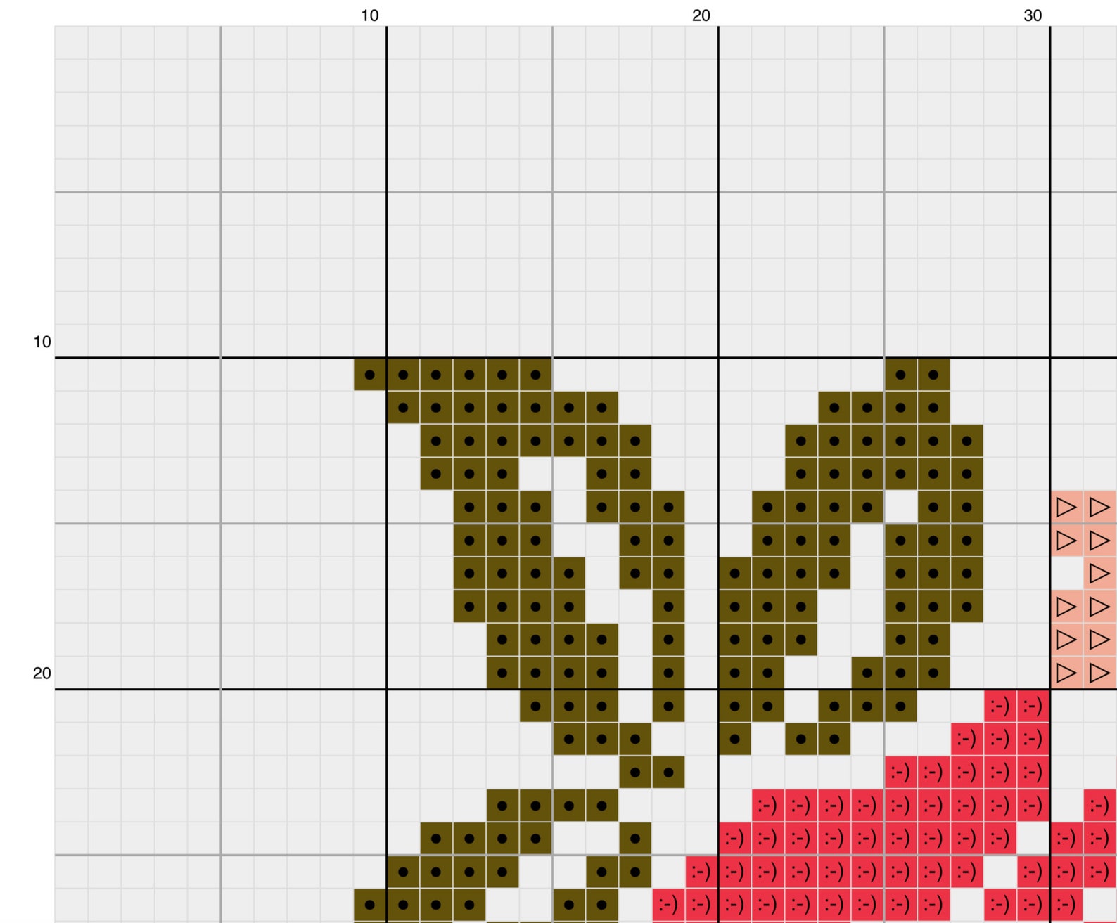 Cross Stitch Pattern - Breast Cancer Awareness - PDF - Etsy