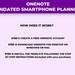 Digital Planner Onenote, Onenote Planner Undated, Onenote Digital ...