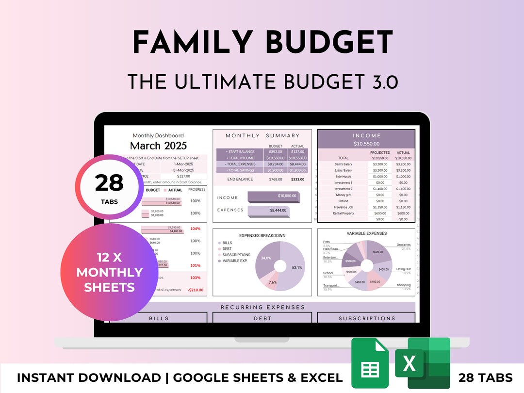 Ultimate Annual & Monthly Family Budget Spreadsheet Planner Google ...