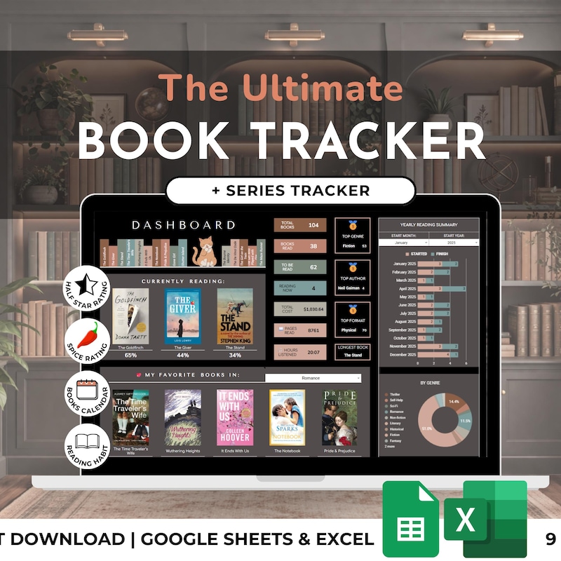 Templates Digital Reading - Etsy