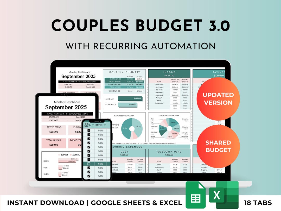 Couples & Family Budget Spreadsheet Template (excel/google Sheets ...