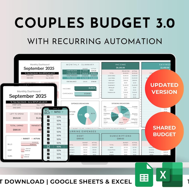 Family Personal Budget - Etsy