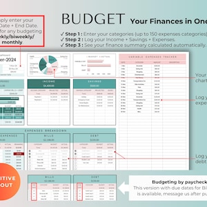 Google Sheets Life Planner: Budget, Task Tracker, Goal Setting (digital ...