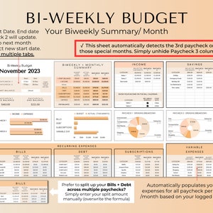 Biweekly Fortnightly Budget Spreadsheet Google Sheets, Semi Monthly ...