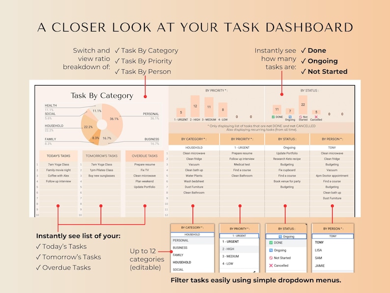 Google Sheets Task Tracker: Weekly, Monthly, Habit Planner (digital ...