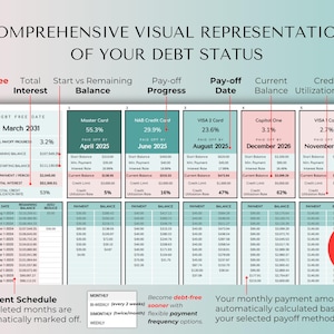 Debt Payoff Tracker, Snowball Avalanche Calculator, Credit Card Tracker ...