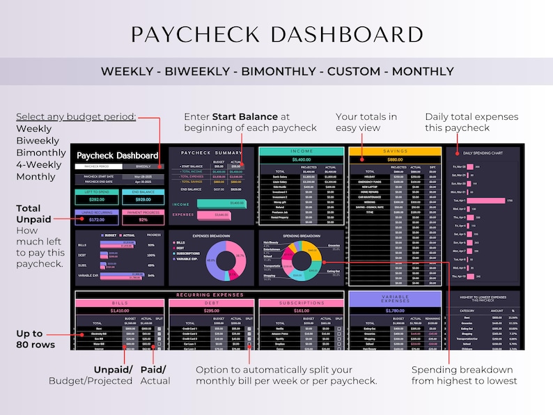 Biweekly | Monthly | Weekly Paycheck Financial Planner Debt Tracker ...