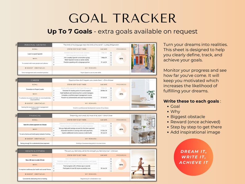 Life Mastery Bundle: Budget, Habit & Goal Tracker - Google Sheets ...