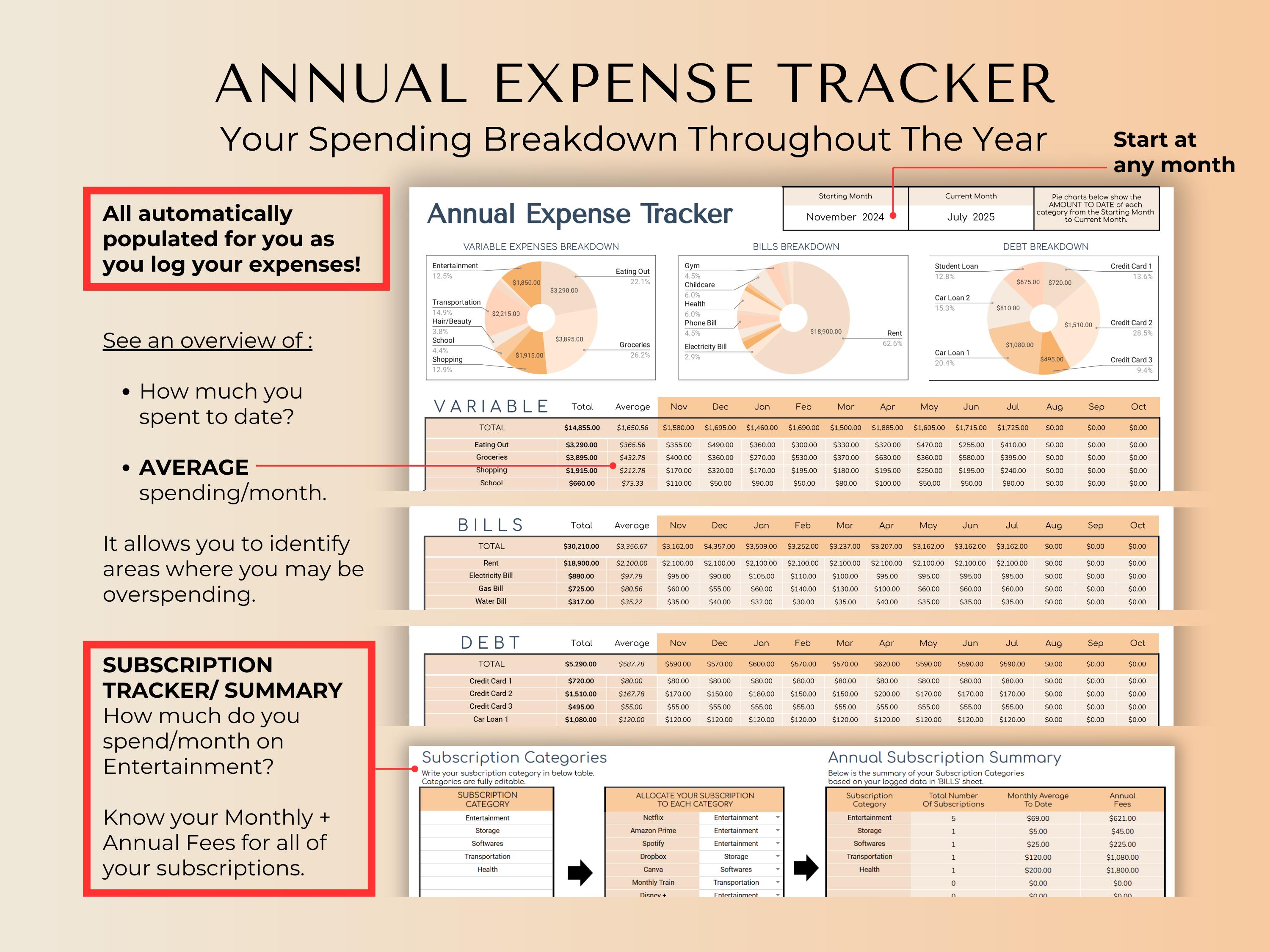 Life Mastery Bundle: Budget, Habit & Goal Tracker - Google Sheets ...