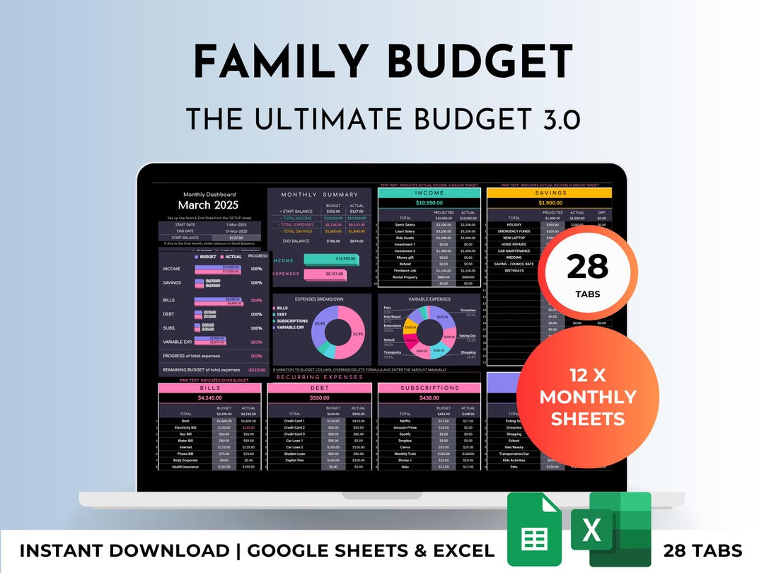 Annual Family Budget Spreadsheet: Google Sheets & Excel Financial ...