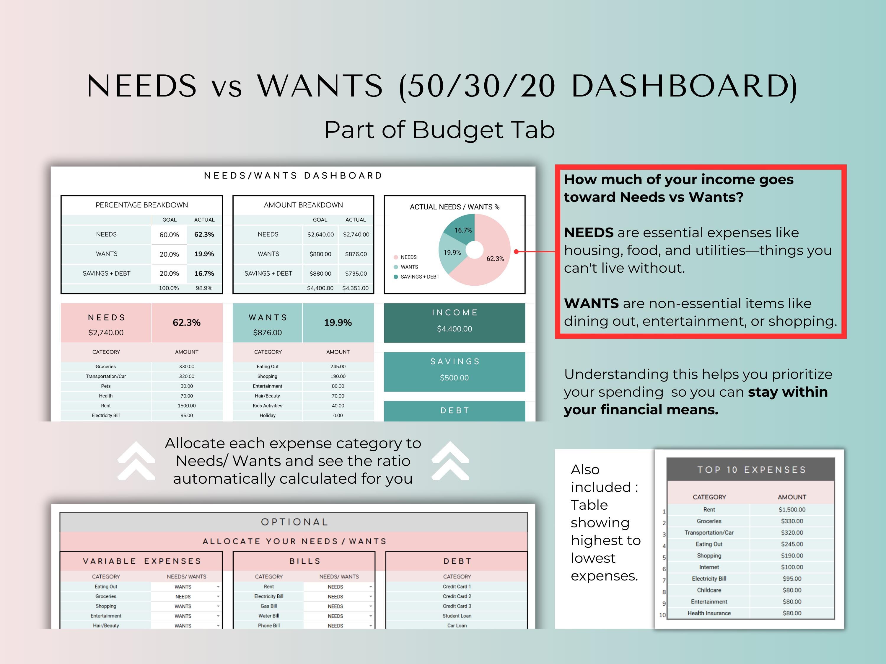 Google Sheets Life Planner: Budget, Task Tracker, Goal Setting (digital ...