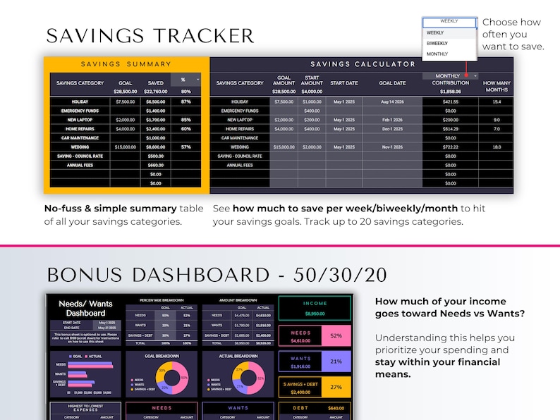 Simple Budget Spreadsheet Template for Beginners: Google Sheets Excel ...