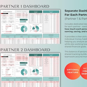 Couples & Family Budget Spreadsheet Template (excel/google Sheets ...