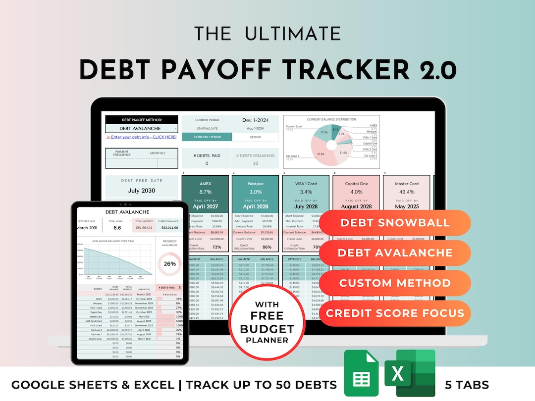 Debt Payoff Tracker, Snowball Avalanche Calculator, Credit Card Tracker ...