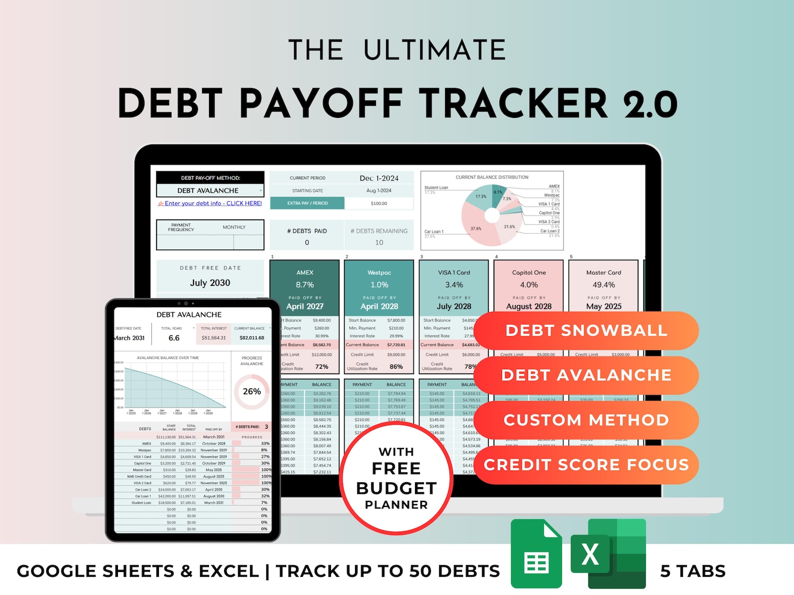 Debt Payoff Tracker, Snowball Avalanche Calculator, Credit Card Tracker ...