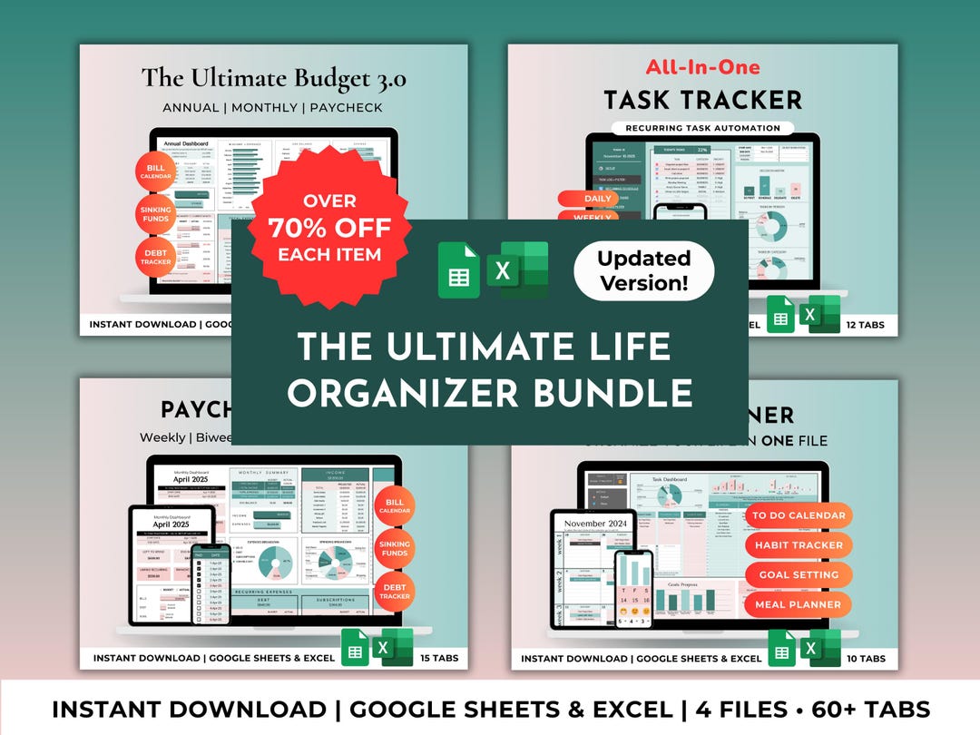 Family Life Planner & Annual Budget Template, Task Tracker Eisenhower ...