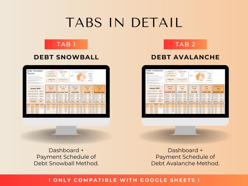 Debt Payoff Tracker: Snowball Avalanche Calculator (google Sheets) - Etsy
