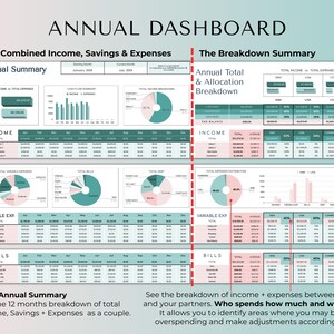 Couples and Family Budget Spreadsheet for Google Sheets – Shared Budgeting With Automatic Bills ...