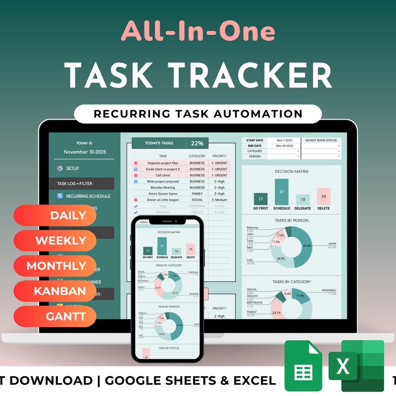 Time Block Planner Sheets - Etsy