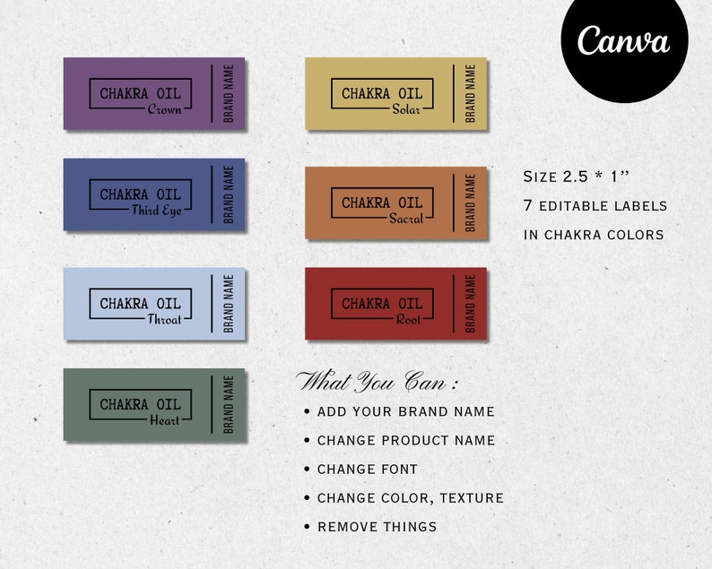 Roller Bottle Editable Label Template / Chakra Oil Labels / Editable ...
