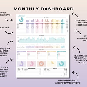 2025 Habit Tracker Spreadsheet Google Sheets! Habit Planner, Weekly ...