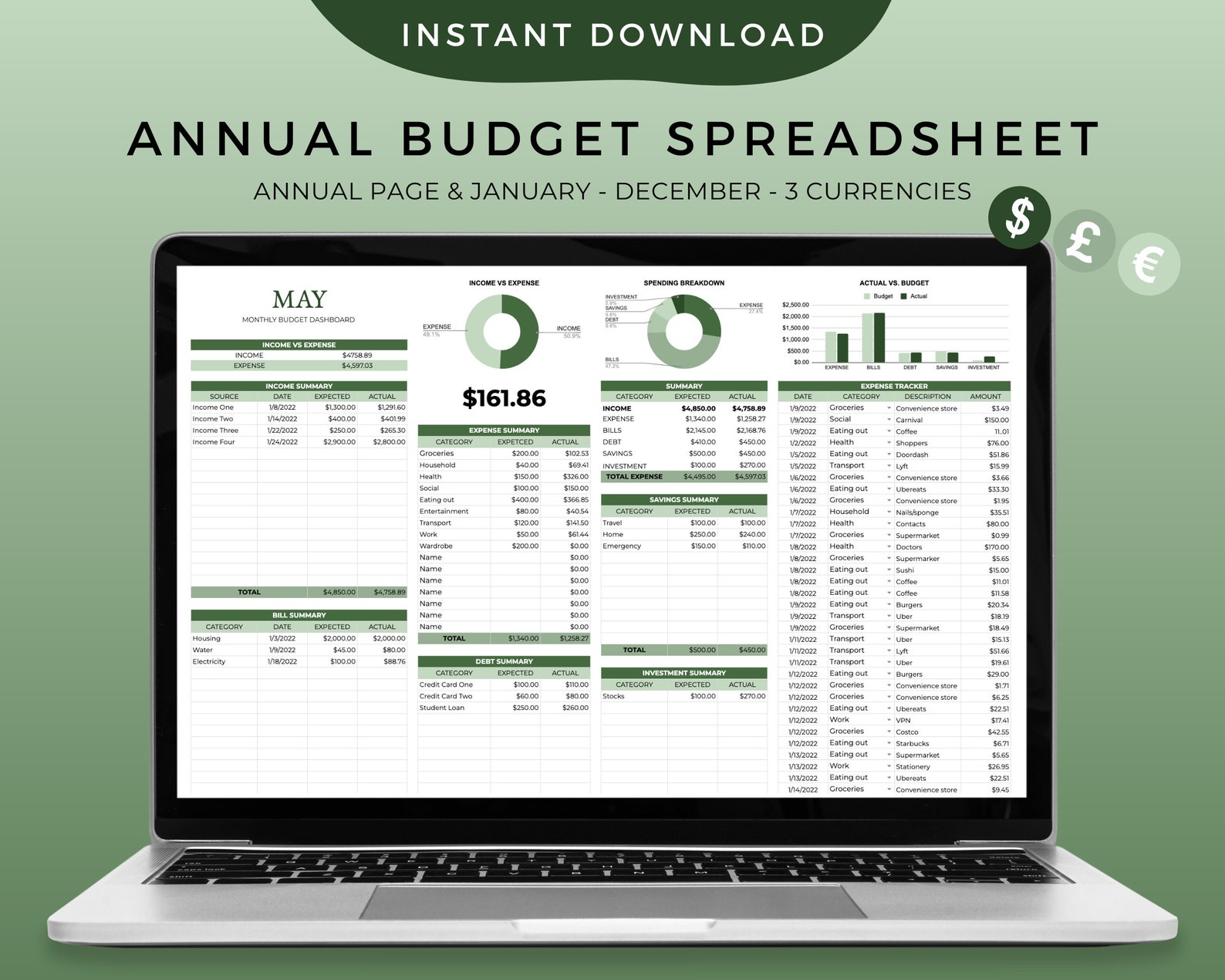 Annual Budget Spreadsheet. Google Sheets Budget Template. Monthly ...