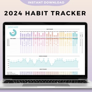 2024 Habit Tracker Spreadsheet Google Sheets Habit Planner, Weekly ...