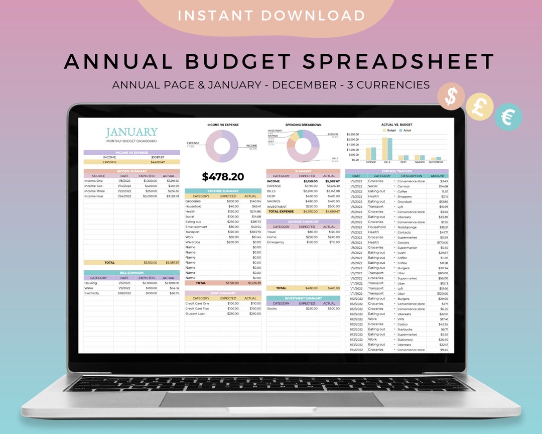 Annual Budget Spreadsheet. Google Sheets Budget Template. Monthly ...