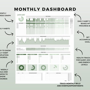 2025 Habit Tracker Spreadsheet Google Sheets! Habit Planner, Weekly ...