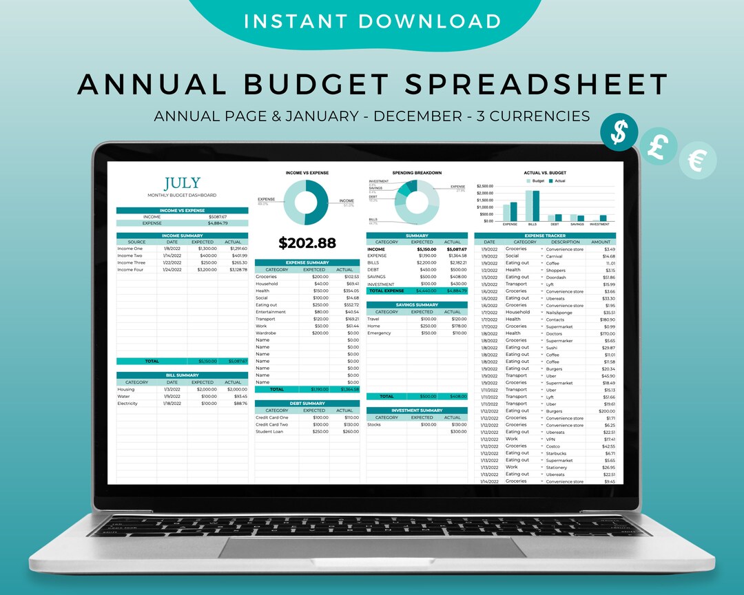 Annual Budget Spreadsheet. Google Sheets Budget Template. Monthly ...
